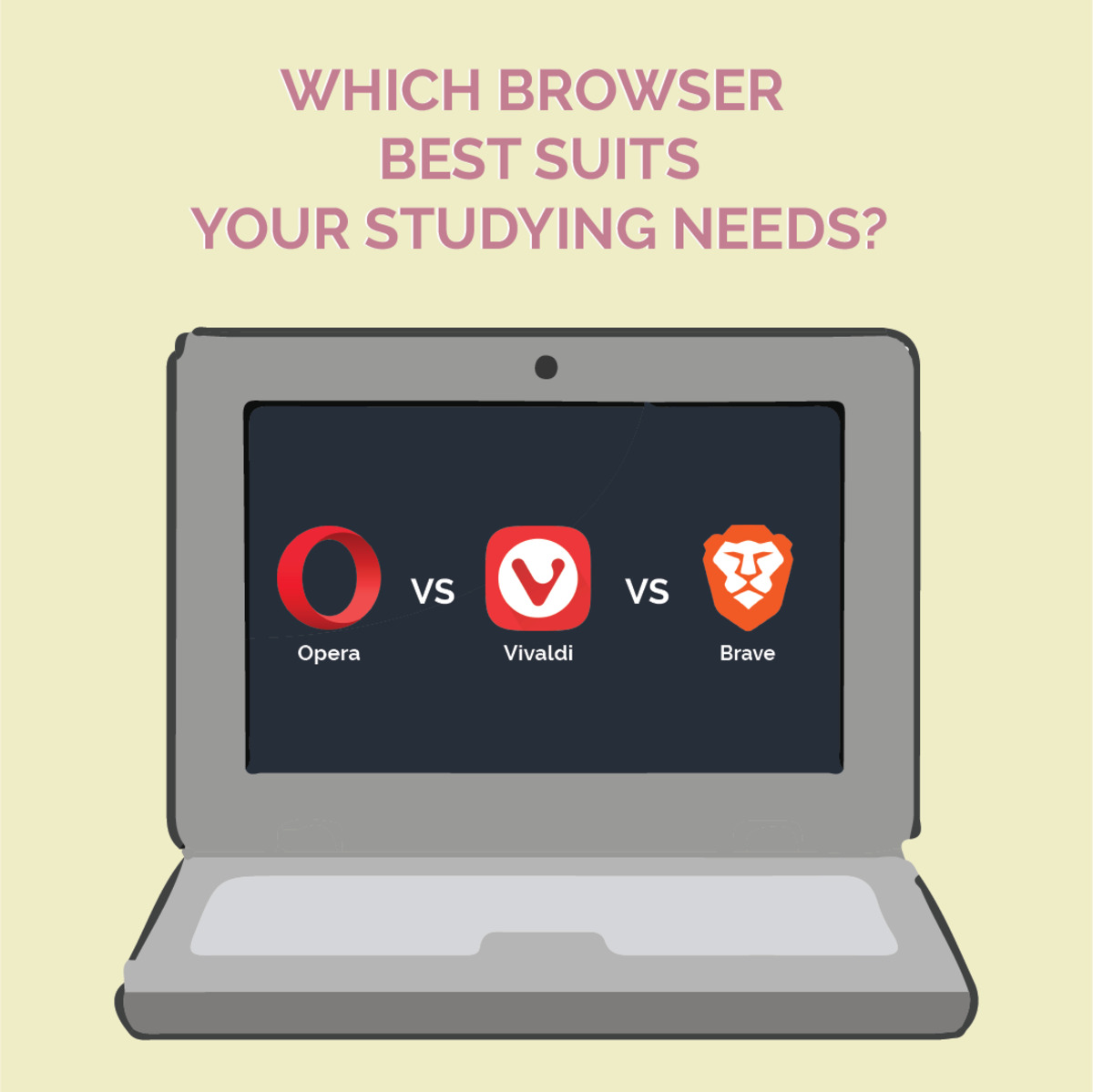 Which Browser Is The Best For Your Studying Needs? – The UrbanWire